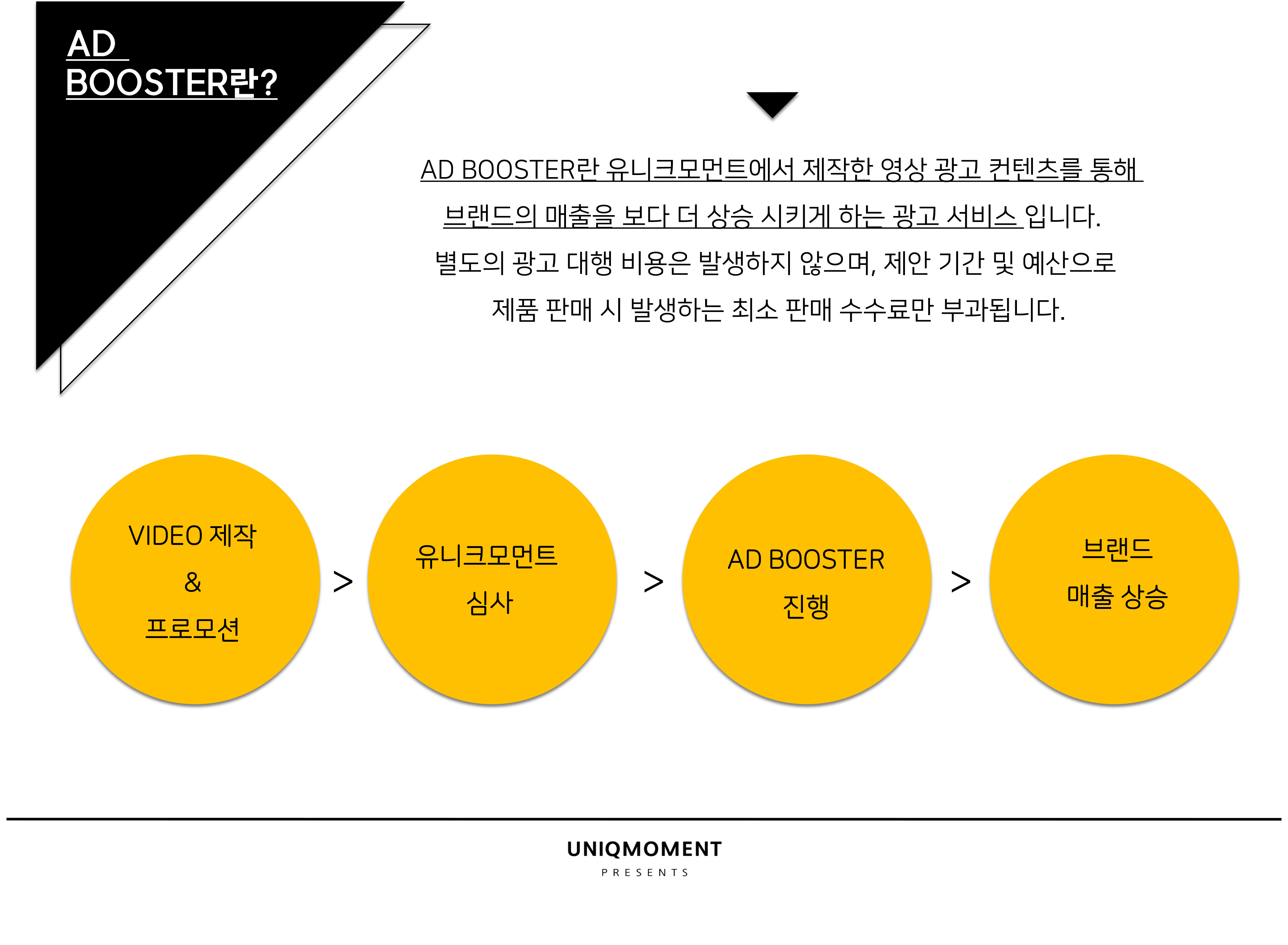 AD BOOSTER / 애드부스터