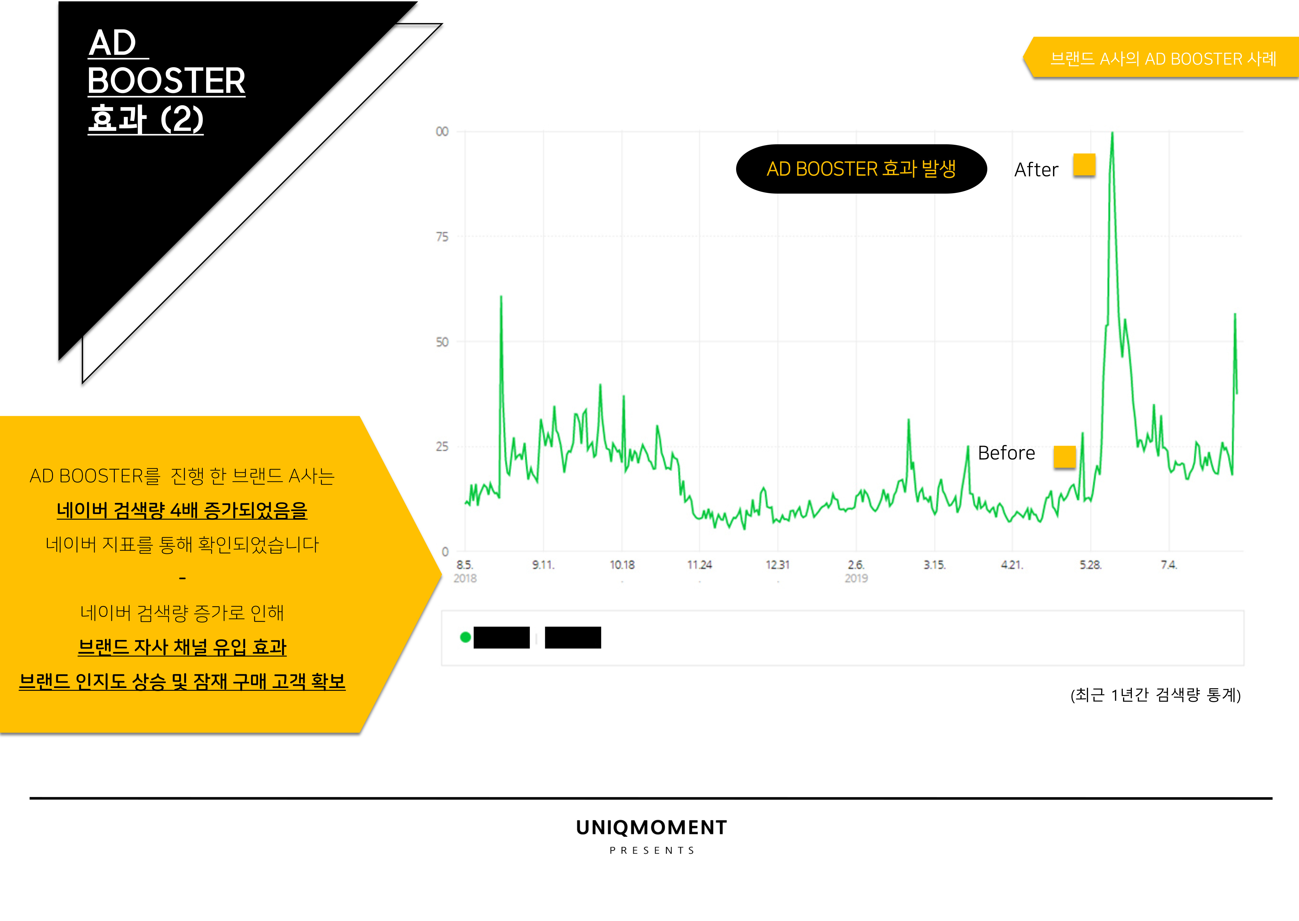 AD BOOSTER / 애드부스터